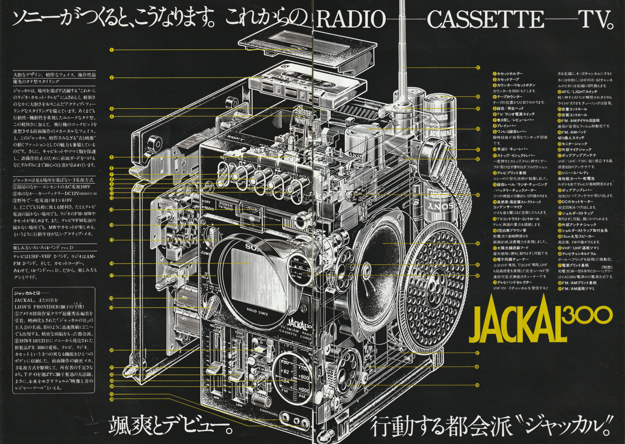 ソニー FX-300 – ユニークな直方体フォルムのテレビ一体型ラジカセ | 【昭和レトロ】ゴールデン昭和アーカイブ